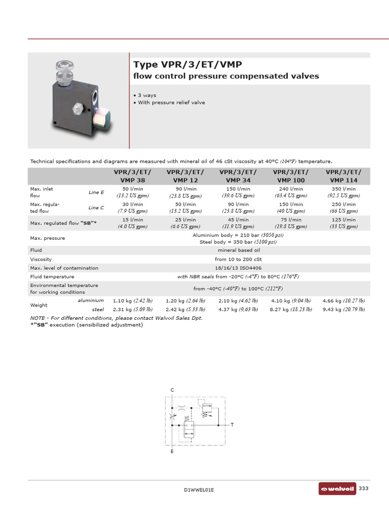 Regulateur debitVPR - 3 - ET - VMP | PDF | Viscosity | Valve