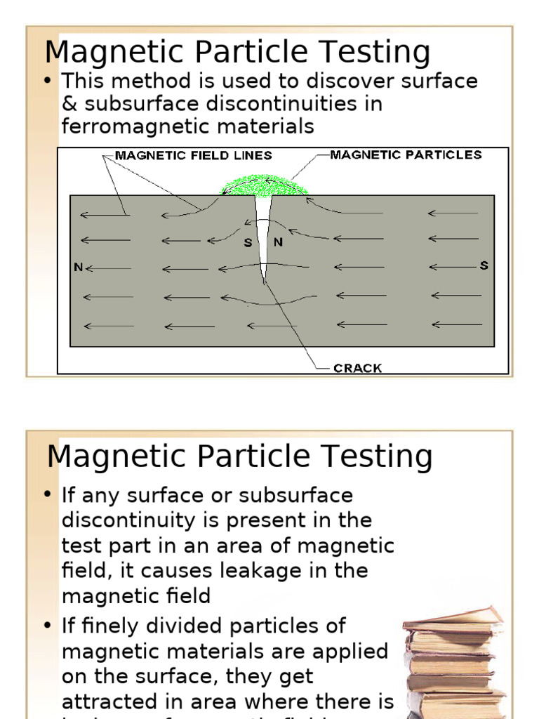 Headshot Method in Magnetic Testing | PDF | Magnet | Inductor