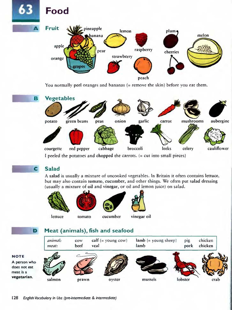 CVU 135 136 Food | PDF