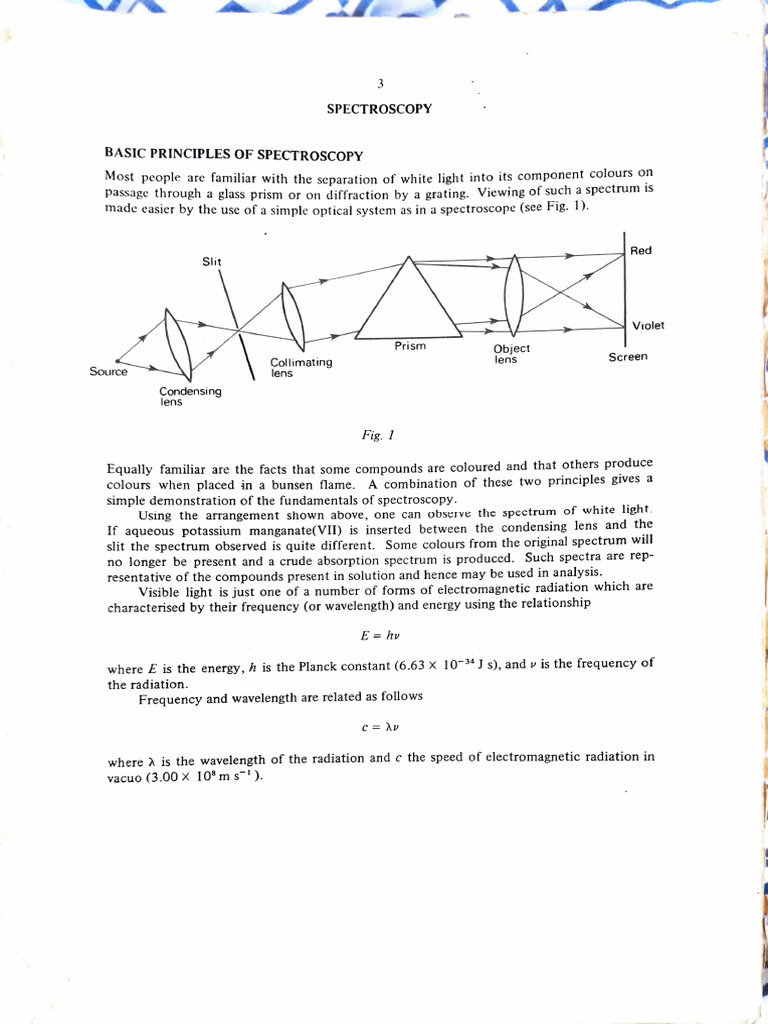 Fundamentals of Spectroscopy Explained | PDF | Emission Spectrum ...