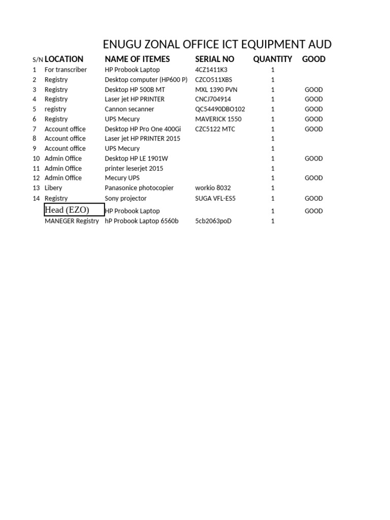 ICT | PDF