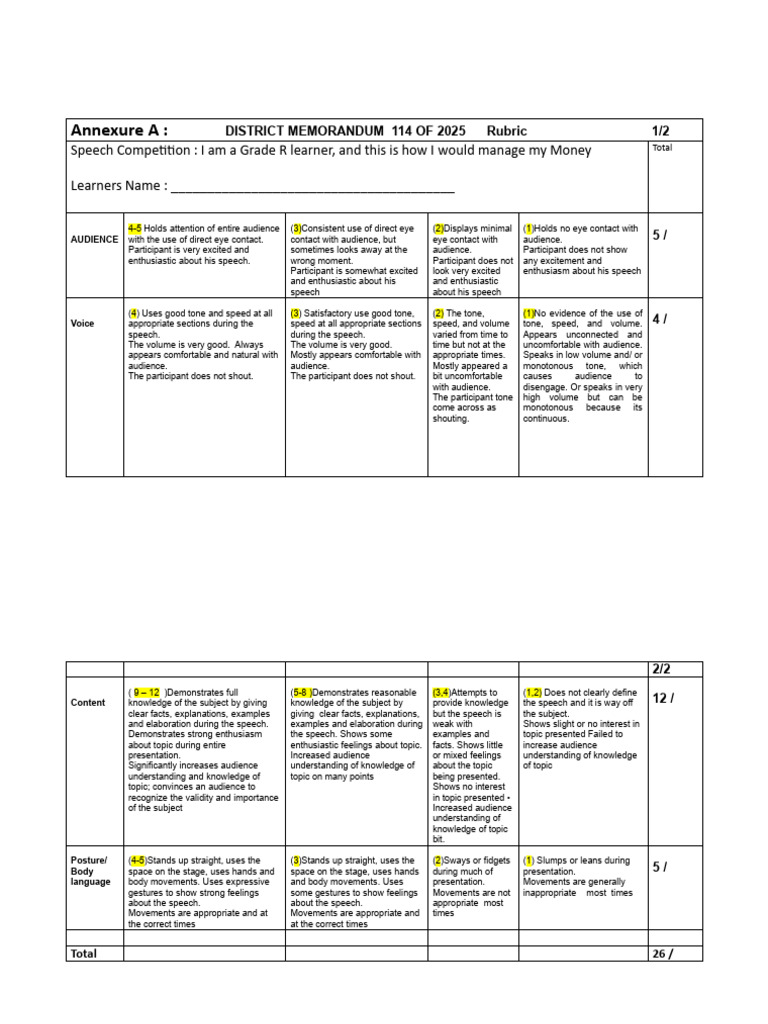 Speech Competition Rubrics .Docx 2.docx3 | PDF | Cognitive Science | Communication