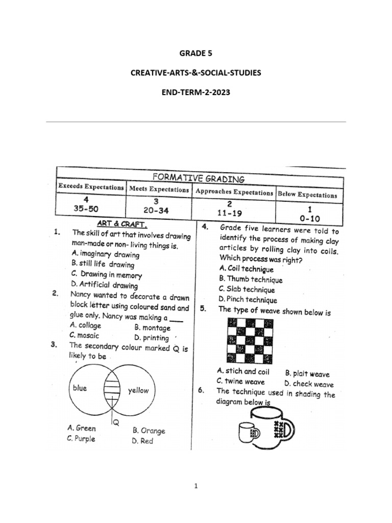 Primary Grade 5 Creative Arts & Social Studies End Term 2 2023 | PDF