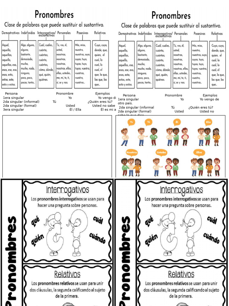 Pronombres Personales en Español | PDF