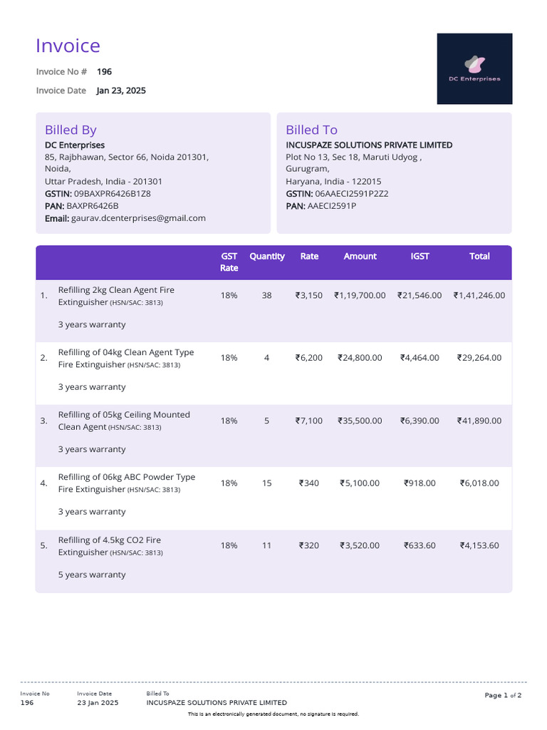 Invoice 196 DC Enterprises Incuspaze Solutions Private Limited | PDF ...