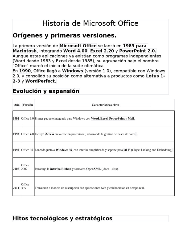 Historia de Microsoft Office | PDF | Microsoft Office | Microsoft Word