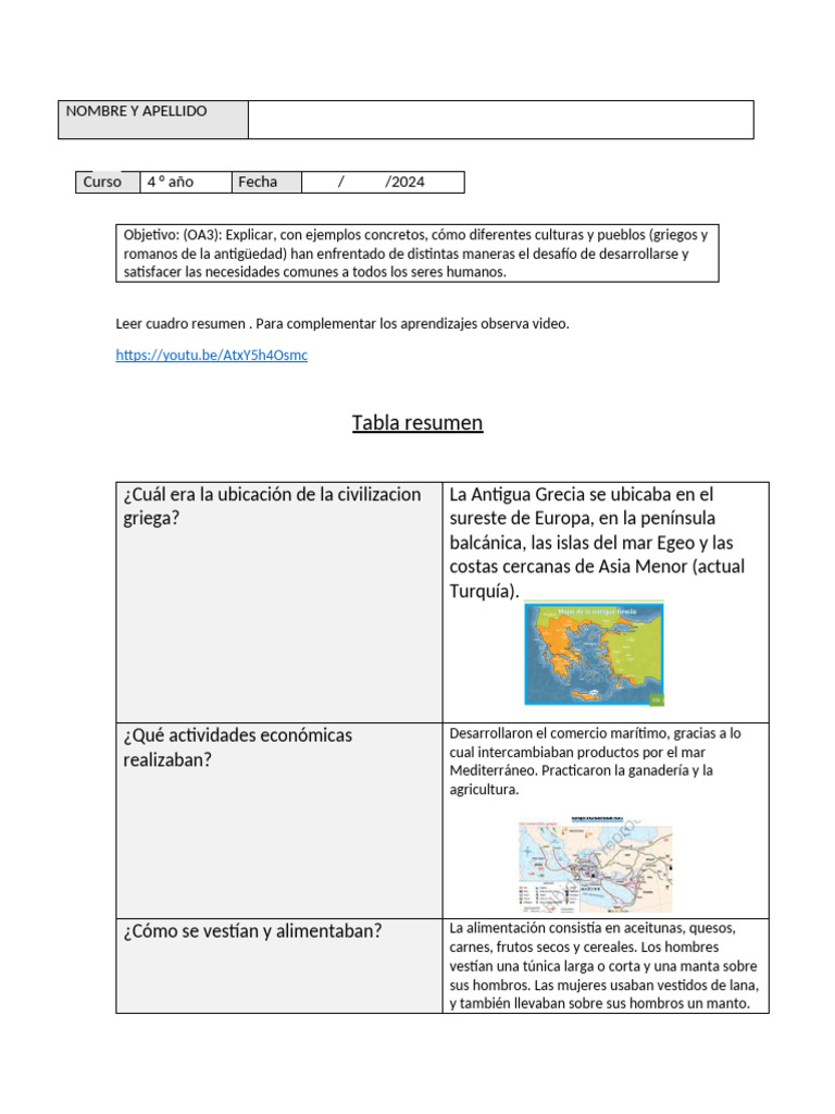 Resumen de Grecia | PDF | Antigua Grecia | Grecia