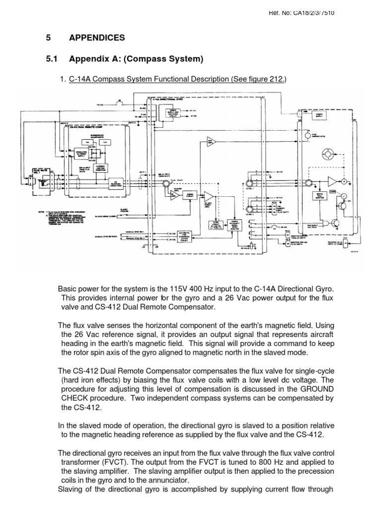 C-14a Directional Gyro | Gyroscope | Aerospace Engineering