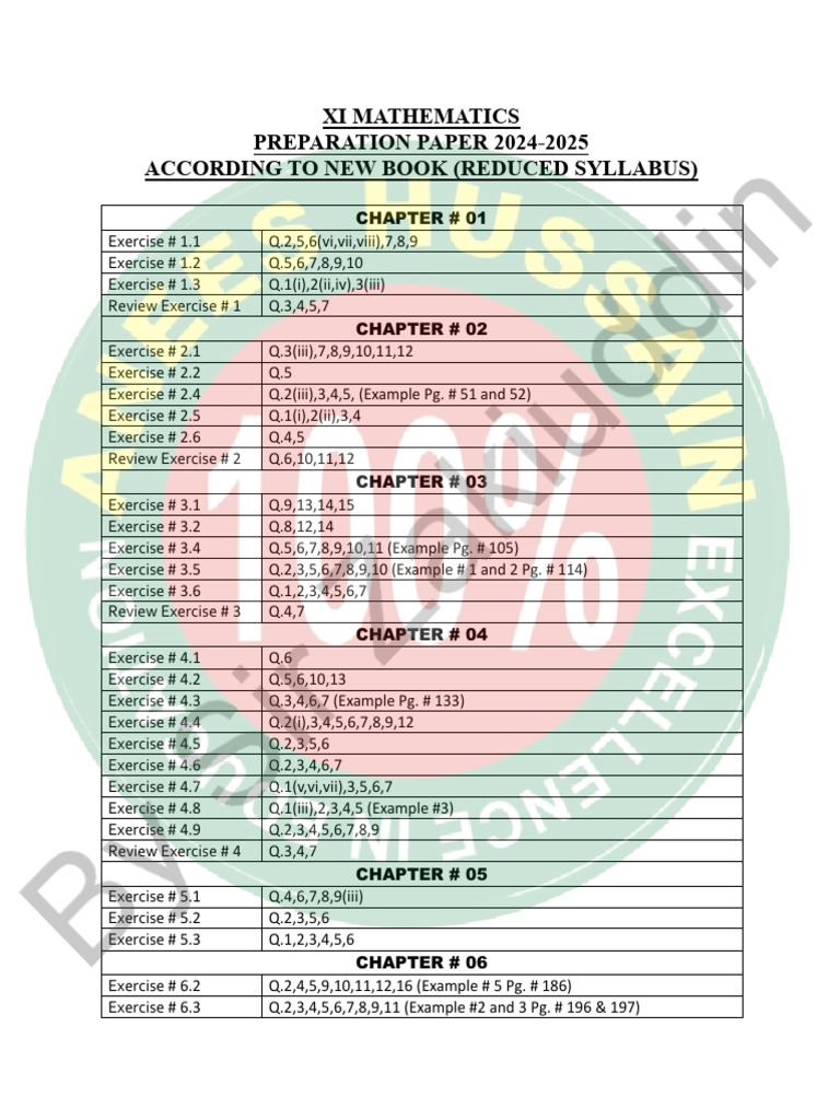 XI Math Preparation Paper 2024-2025 | PDF