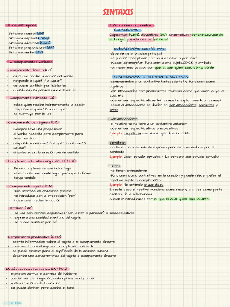 Sintaxis: 1.los Sintagmas | PDF | Morfología Lingüística | Tipología Lingüística