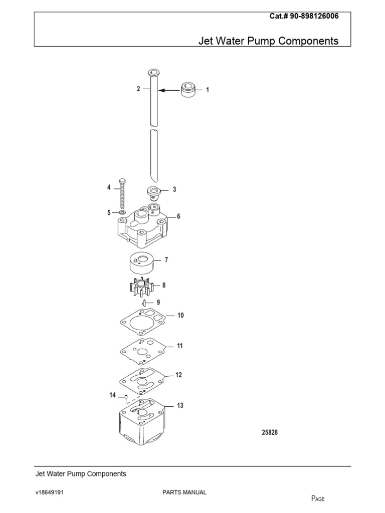Jet Water Pump Parts Manual | PDF