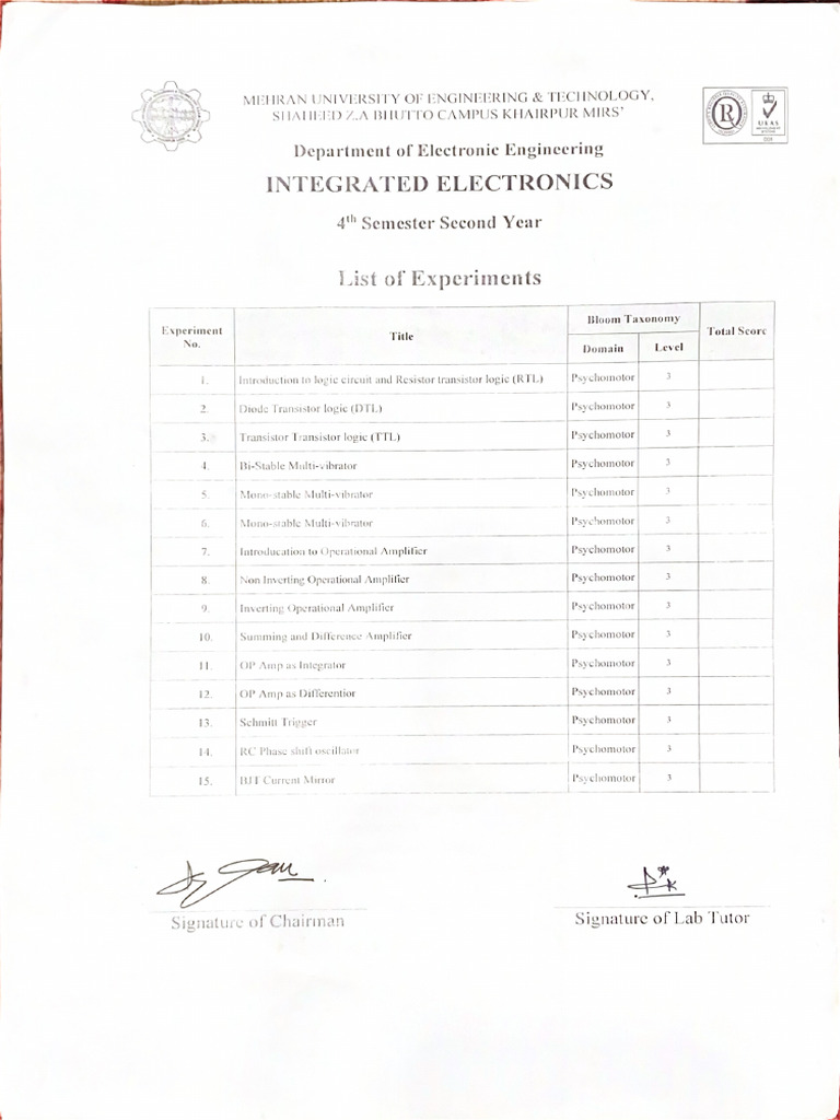 Integrated. List of Experiments | PDF