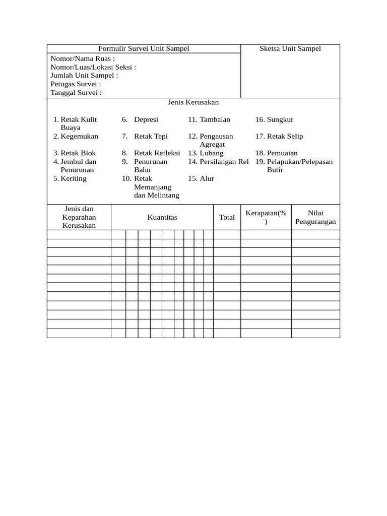 Formulir Survei Kerusakan Unit Sampel | PDF