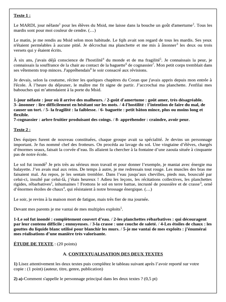 Mardi, jour néfaste au Msid | PDF