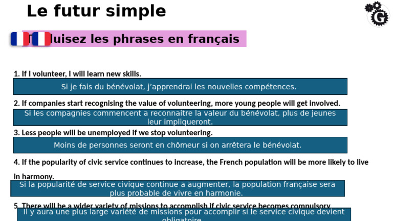 Le Futur Simple | PDF