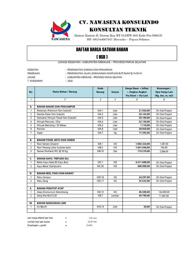 8 - RAB PJ Buti Ruas 3 - HSB | PDF
