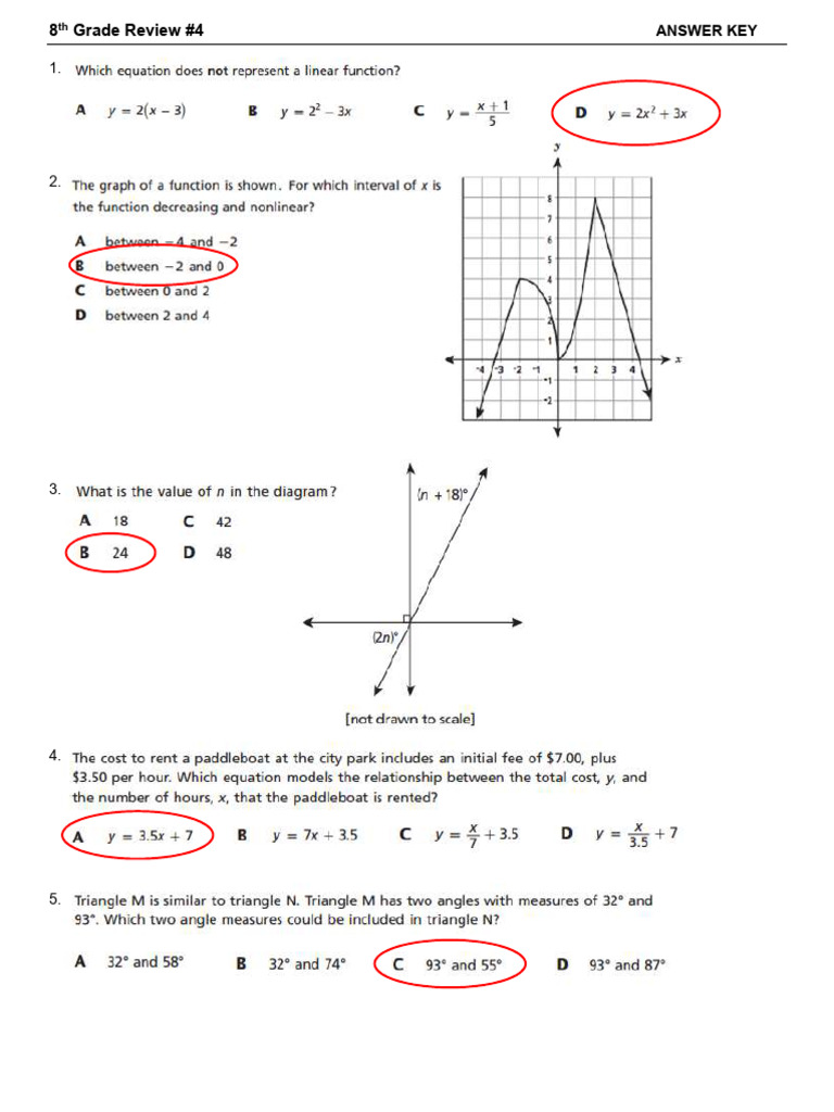 8th Grade CAASPP Review #4 Answer Key | PDF
