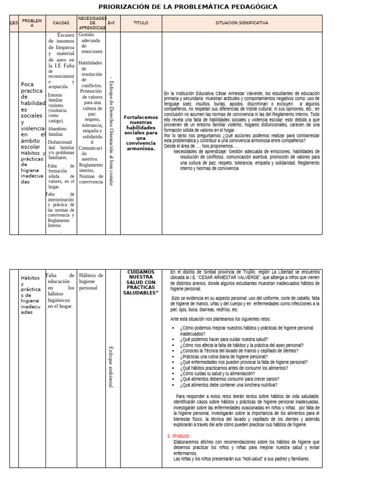 Programacio Anual | PDF | Iniciativa empresarial | Violencia
