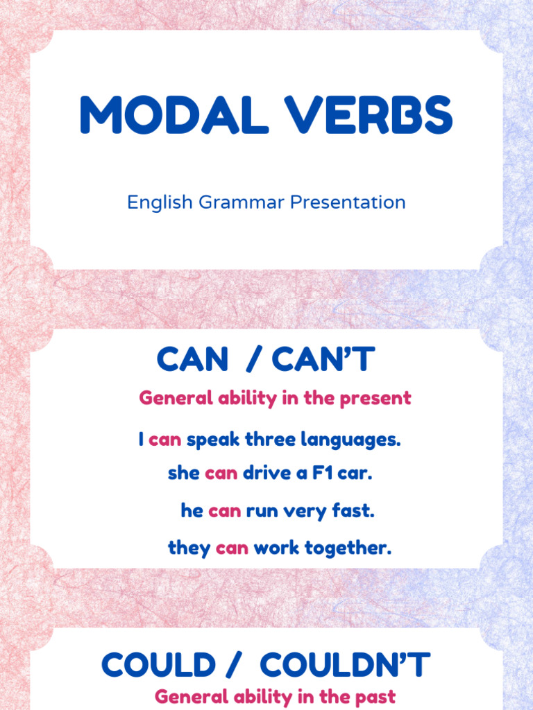 Understanding Modal Verbs in English | PDF