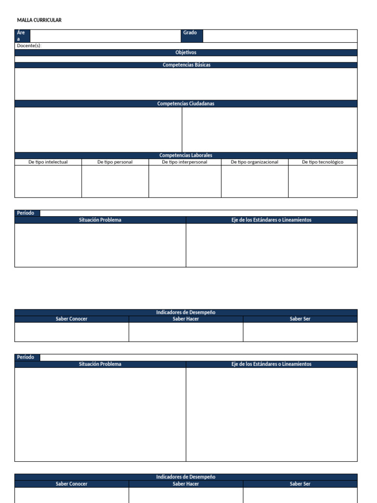 Malla Curricular: Estructura y Evaluación | PDF