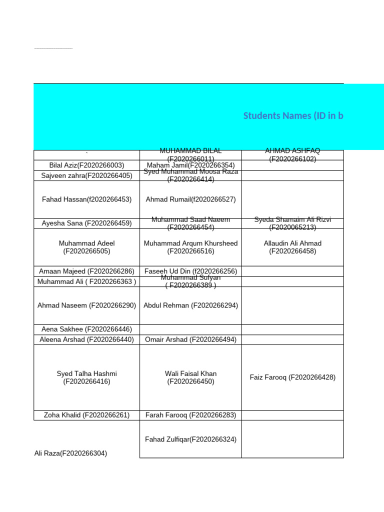 Fyp-cs-fall 2023 Projects Ideas (2) | PDF | Internet Of Things ...