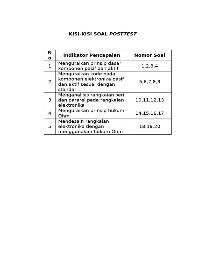 Soal Posttest Revisi Pdf