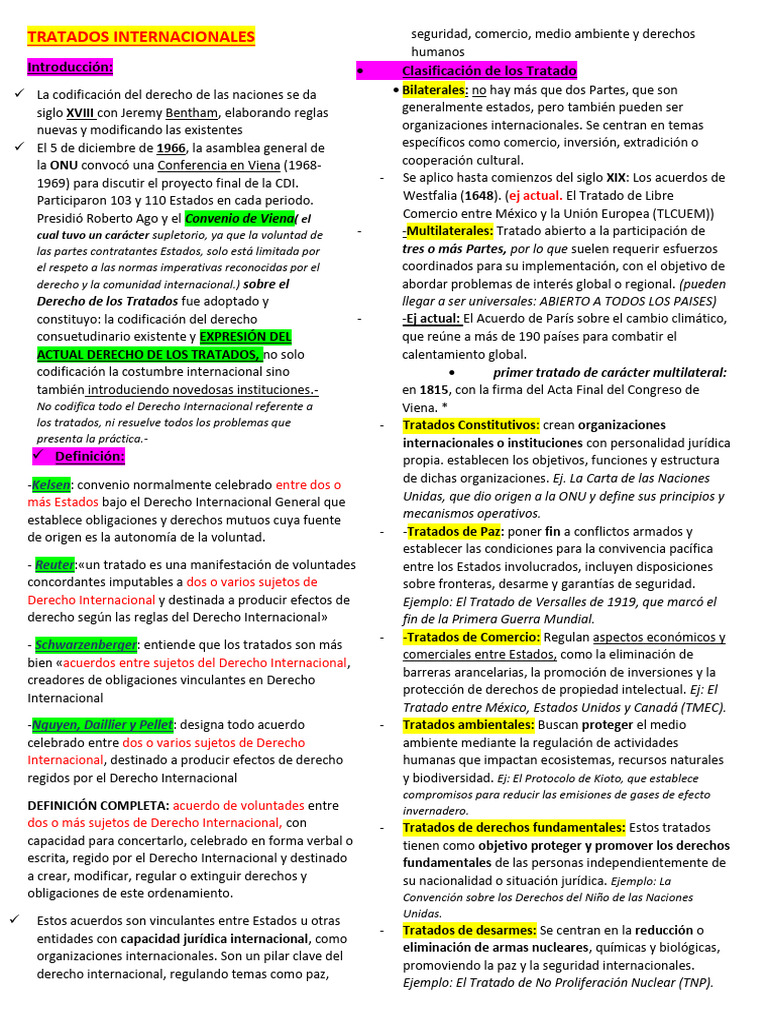 Dip Tema 5 | PDF | Tratado | Ley internacional