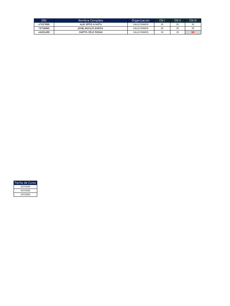 Notas - VALLE RAMOS - 26.03 | PDF