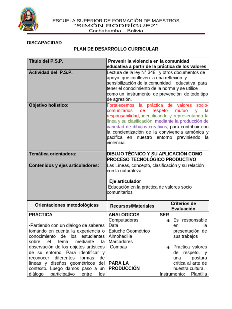 PDC 2do Lineas Adaptado | PDF | Conocimiento