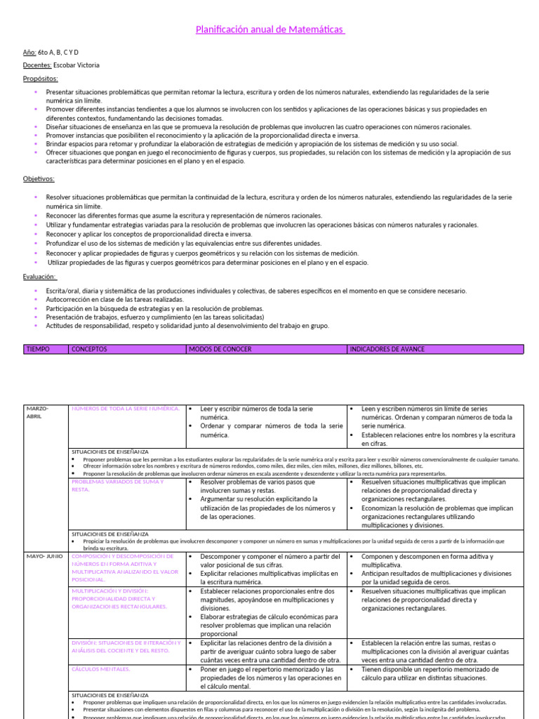 Planificacion de 6to Matematica | PDF | División (Matemáticas ...