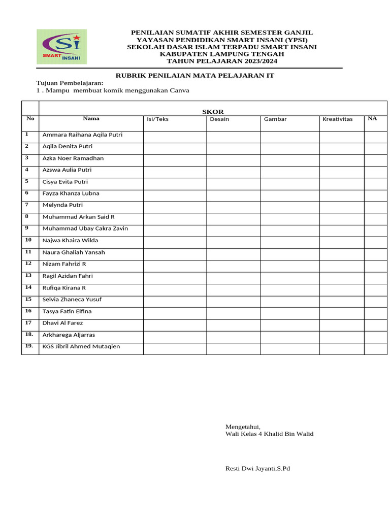 Rubrik It Komik Ms Resti | PDF