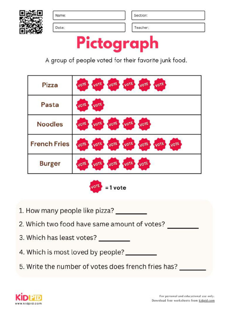 Pictograph Worksheet For Grade 2 | PDF
