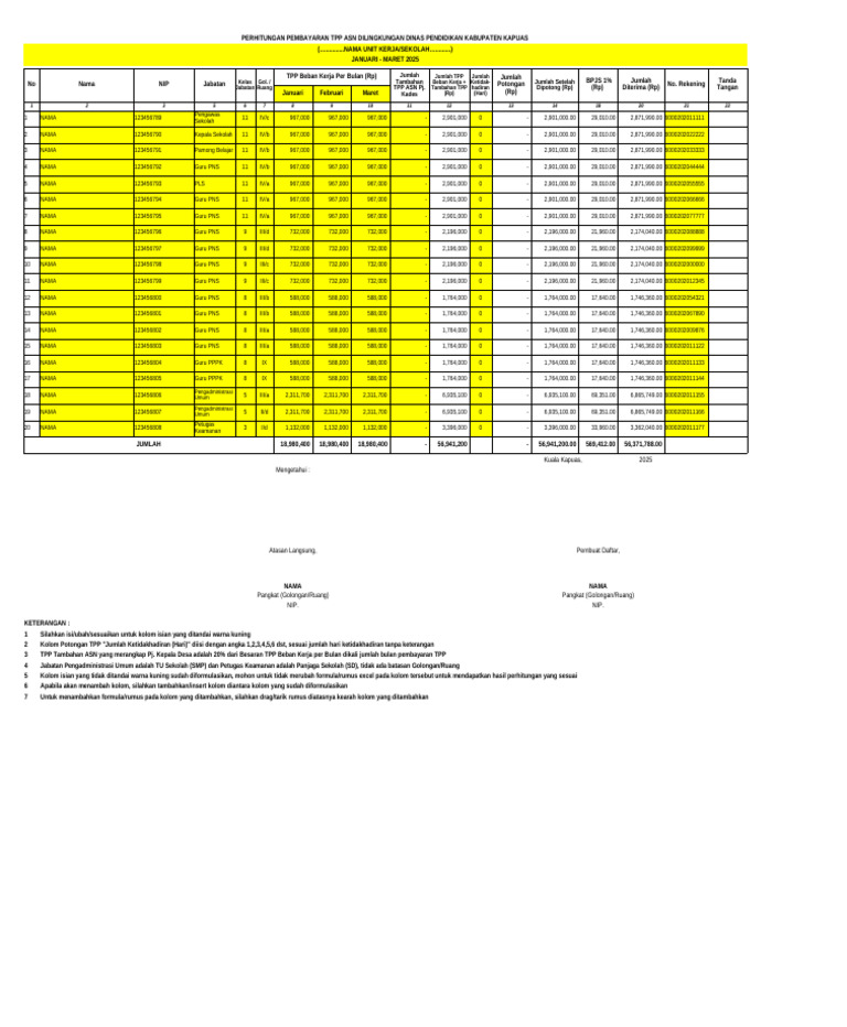2 Format Perhitungan Usulan TPP ASN 2025 | PDF