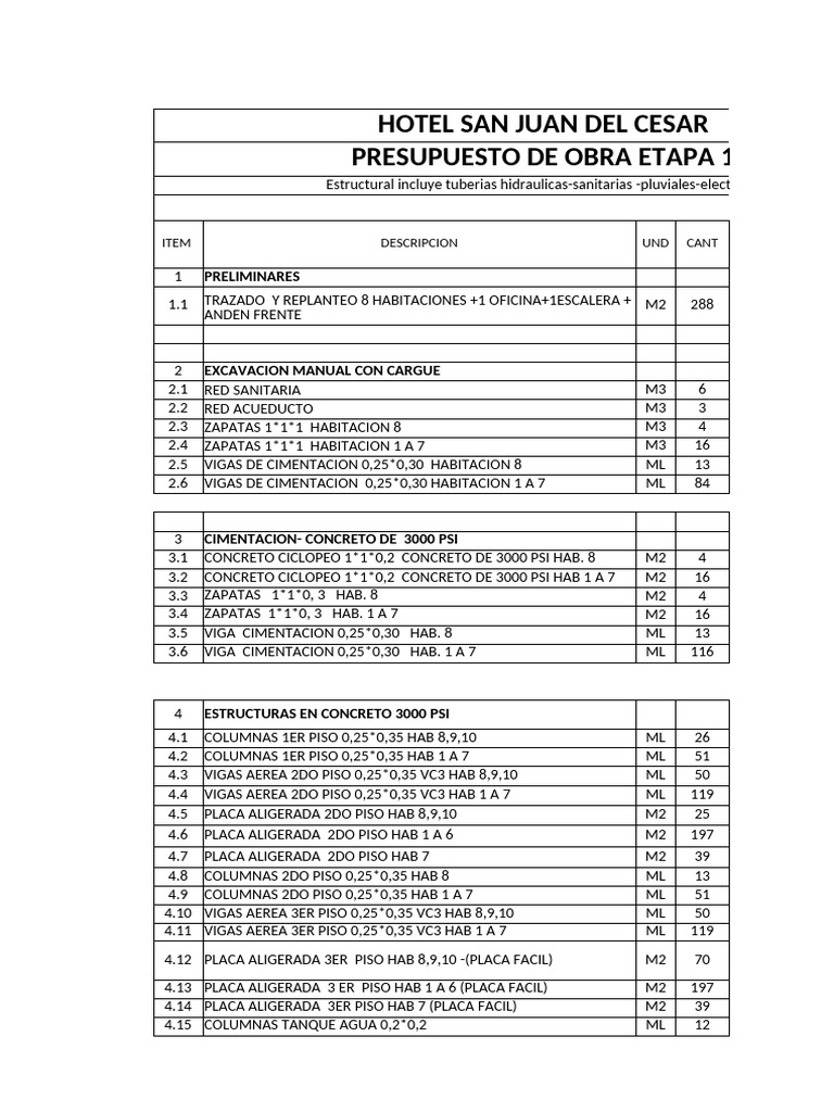 Mano de Obra Final para Cotizar | PDF
