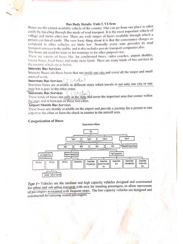 Bus Body | PDF