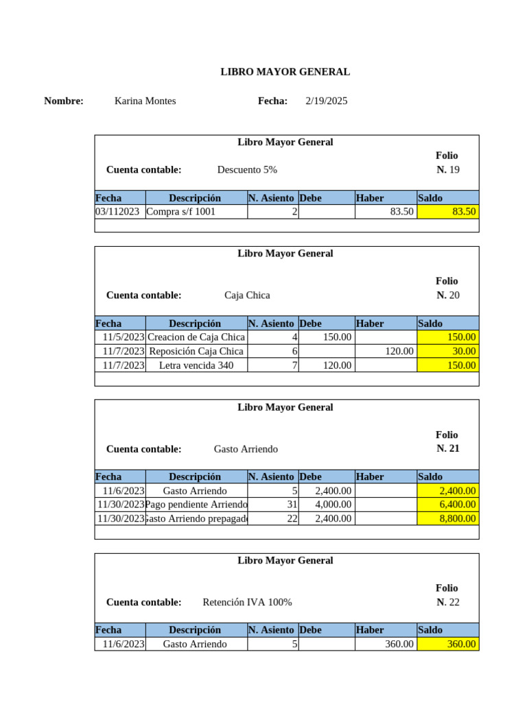 Libro Mayor General: Registro Contable | PDF