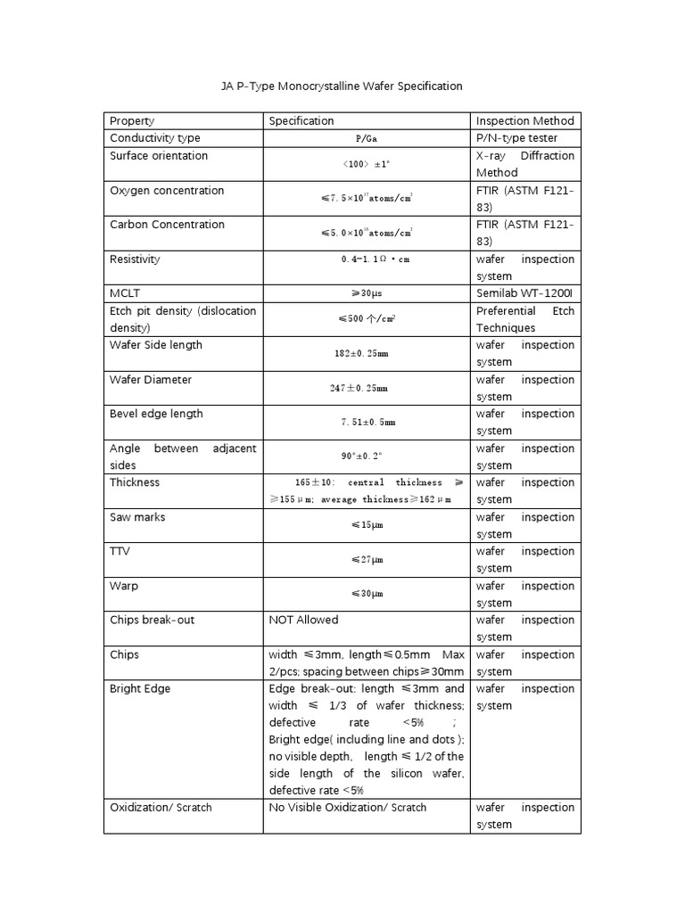 JA 182 SE P-Type Monocrystalline Wafer Specification | PDF | Wafer ...