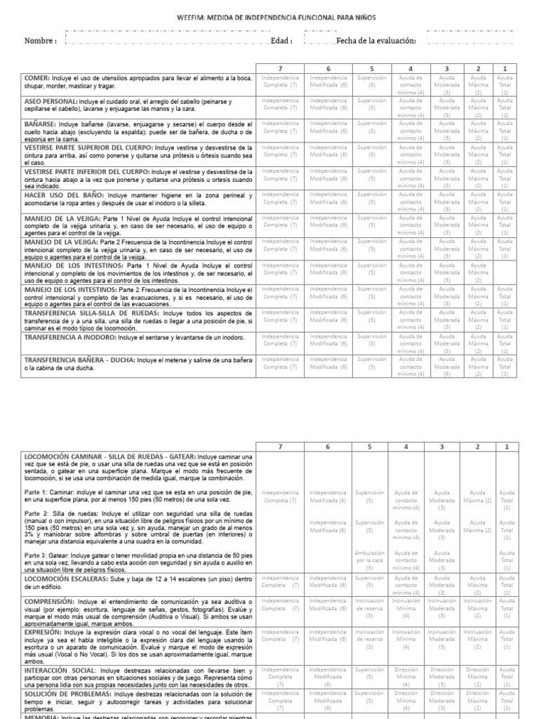 WEEFIM | PDF | Comunicación | Memoria