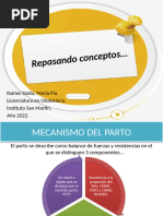 Asinclitismo en el Parto: Definición y Tipos | PDF