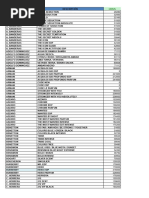 Rorumeu's Cologne Spreadsheet (1 - 1 and Budget Options) | PDF ...
