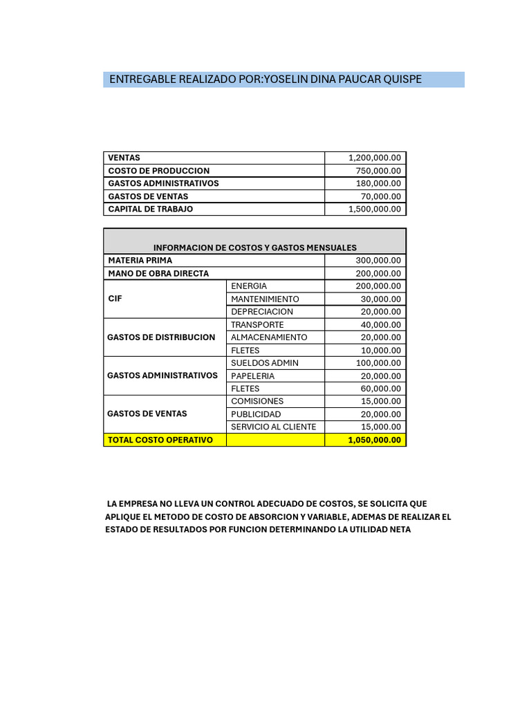 ENTREGABLE1.CONTABILIDAD,COSTOS Y PRESUPUESTOS | PDF | Estado de resultados | Contabilidad ...