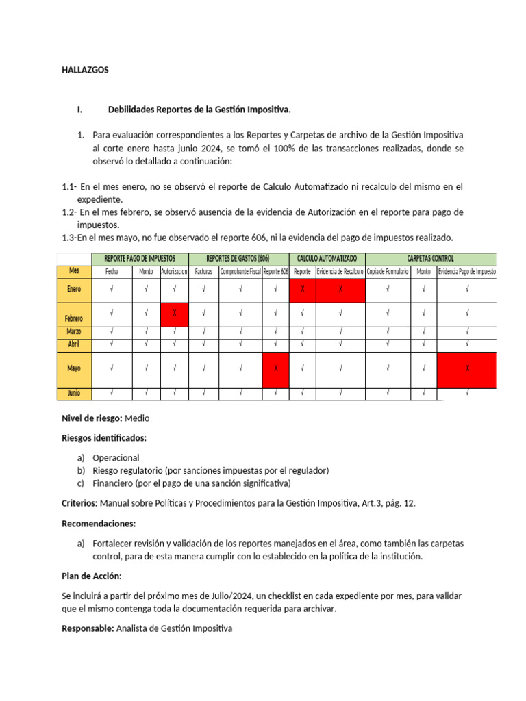 Hallazgo y Plan de Accion | PDF
