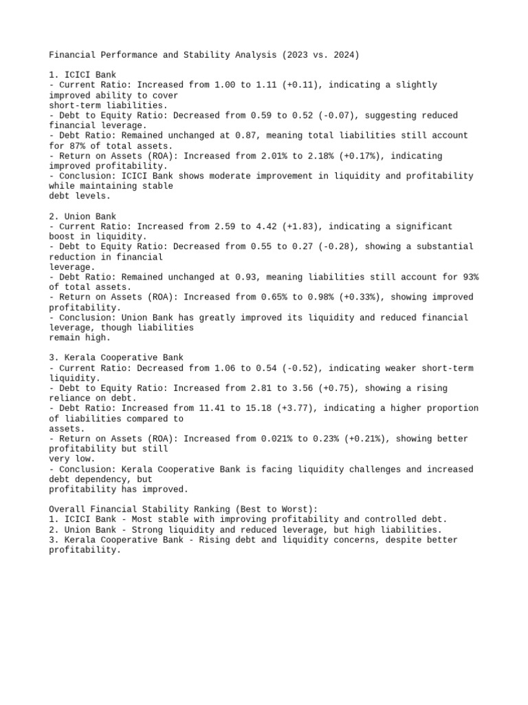 Financial Analysis | PDF