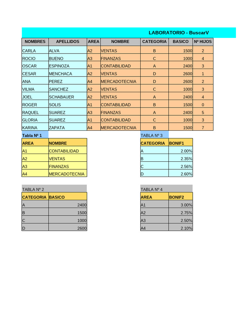 Practica 5 BuscarV Desarrollado | PDF