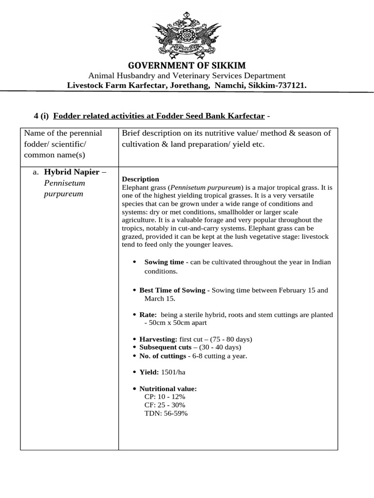 Fat & SNF Assignment Format. Copy 3 | PDF | Hay | Animal Feed
