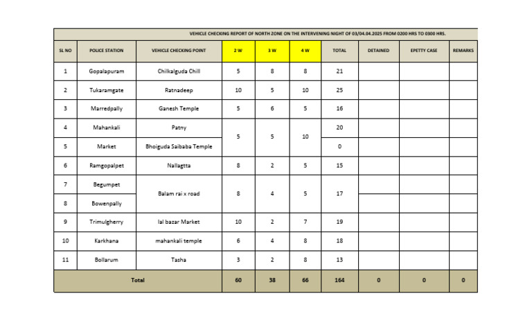Checking Points | PDF