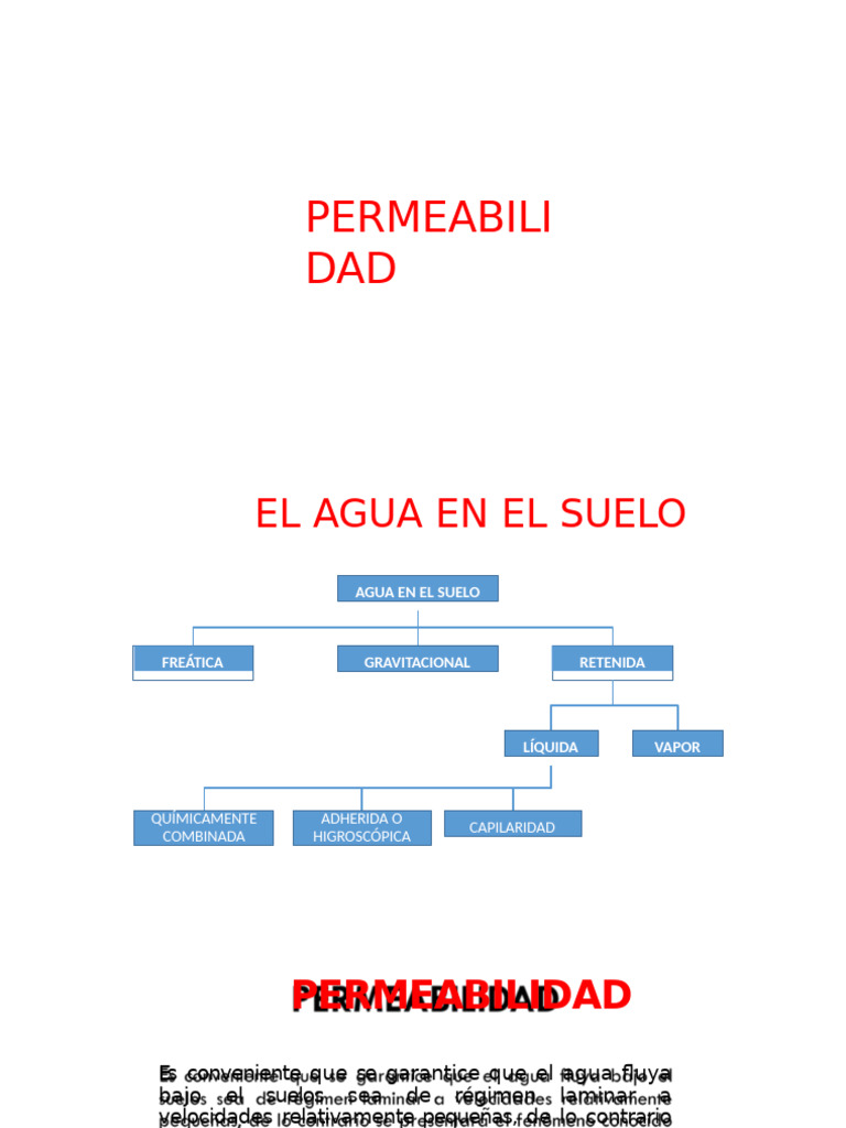 Permeabilidad del Agua en Suelos | PDF | Dinámica (Mecánica) | Mecánica ...