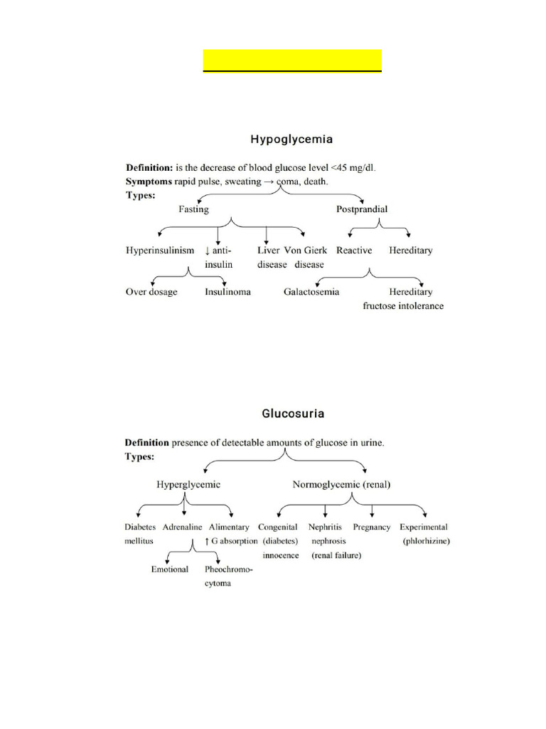 Biochemistry Quiz 1 | PDF