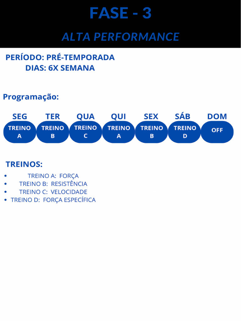 Treinos Online - 6x Semana - Pré Temporada - Fase 3 | PDF