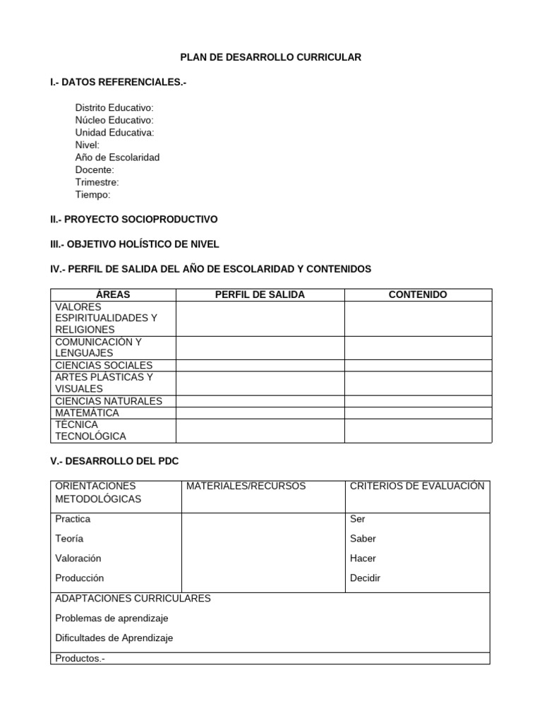 Formato PDC 2025 | PDF